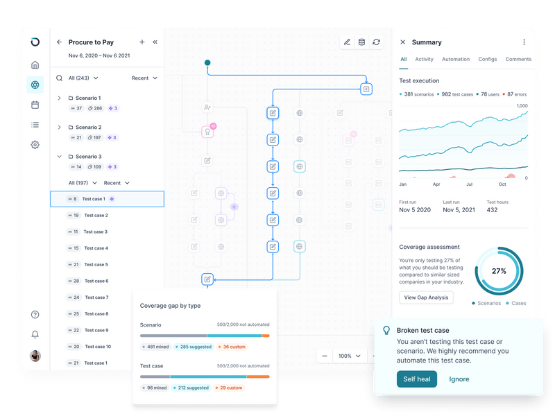 Opkey B2B no-code test automation platform | Forge Studio | San ...
