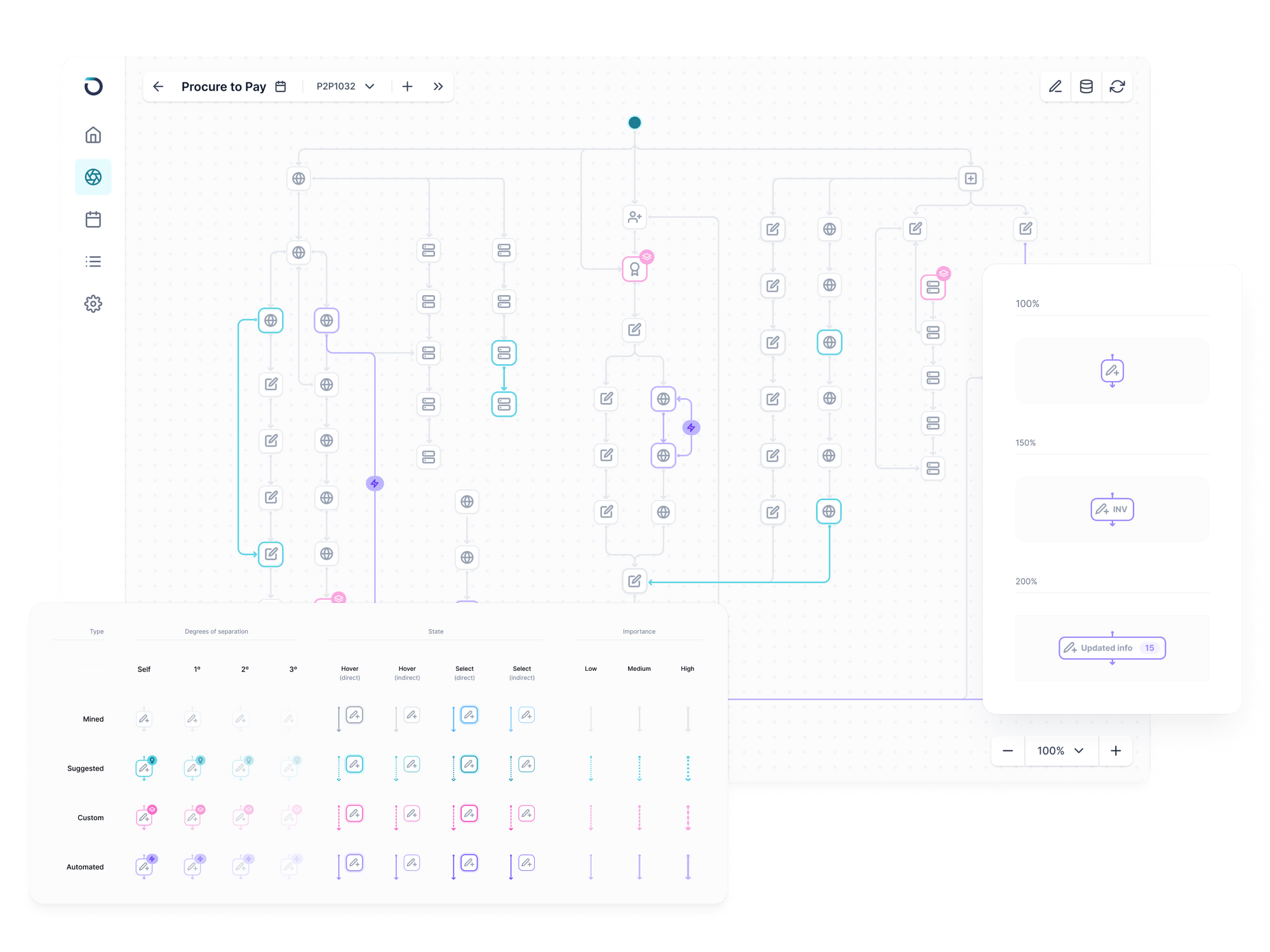 Opkey B2B no-code test automation platform | Forge Studio | San ...
