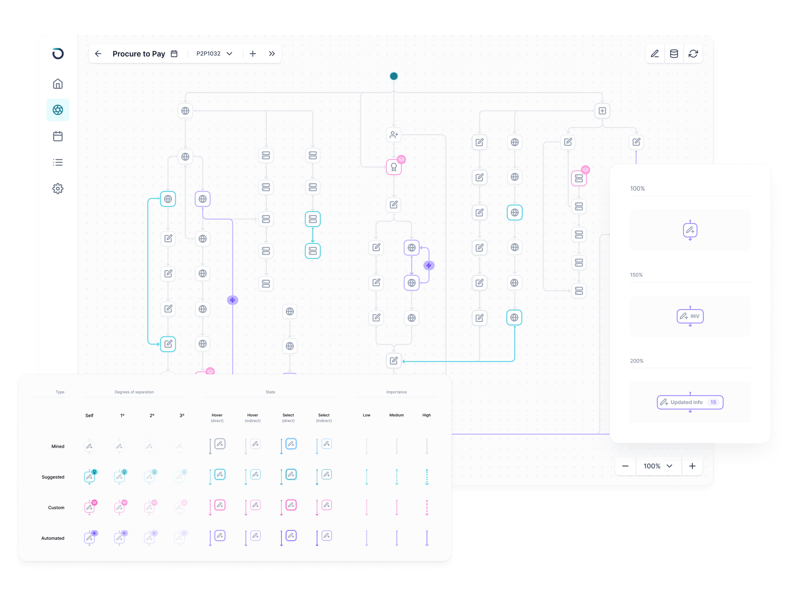 Opkey B2B no-code test automation platform | Forge Studio | San ...