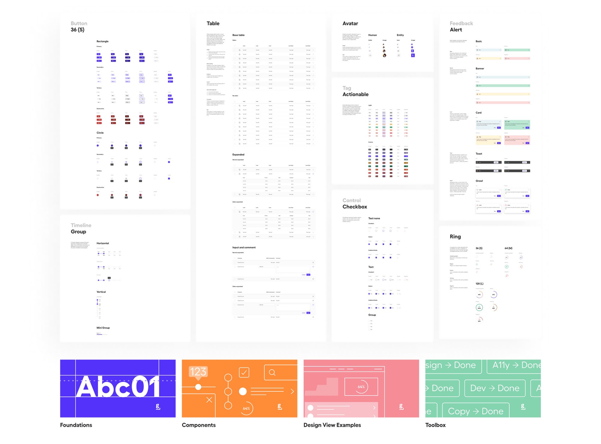 Guideline Design System | Forge Studio | San Francisco-based UI/UX ...