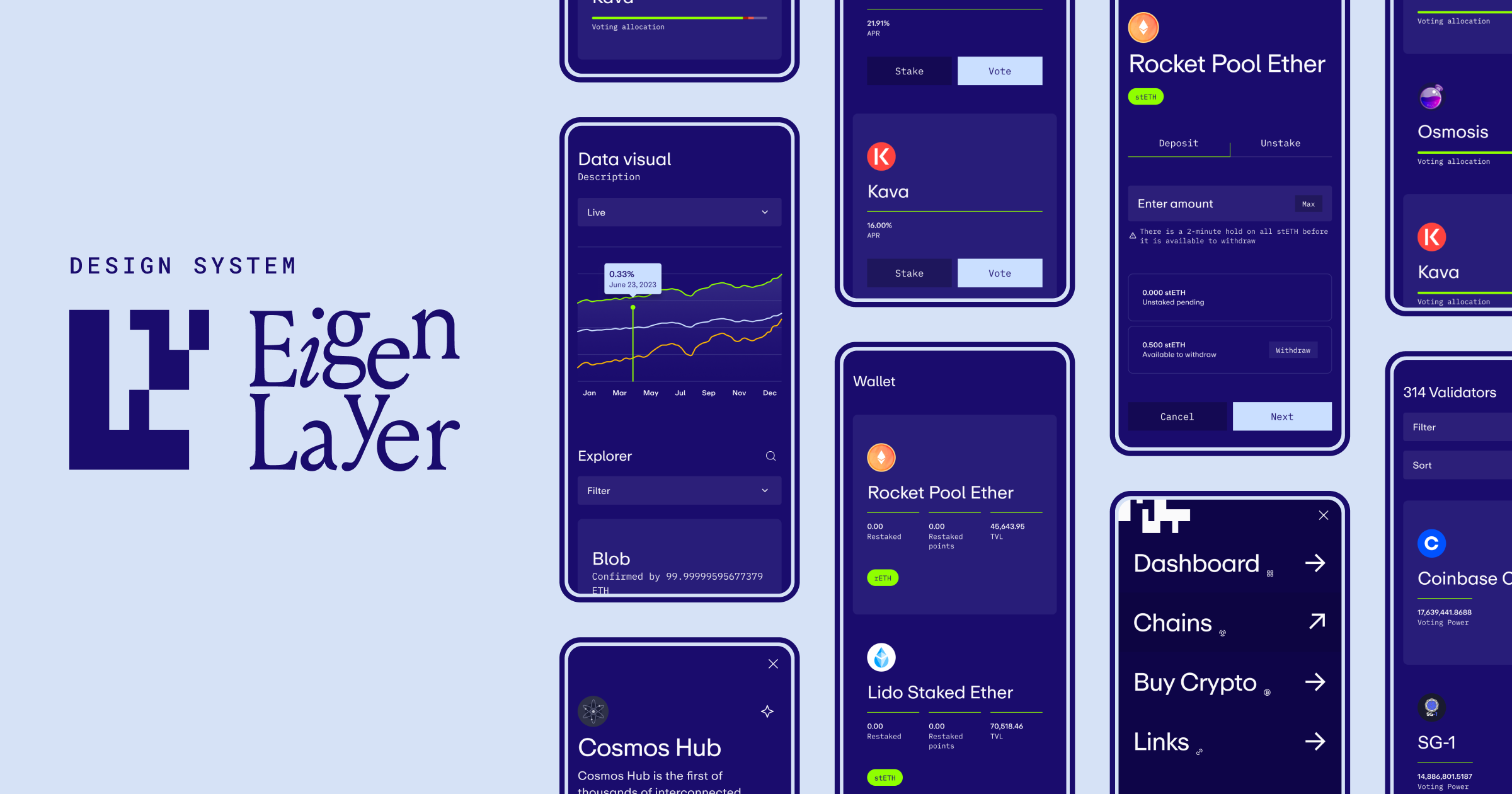 EigenLayer's Design System | Forge Studio | San Francisco-based UI/UX ...