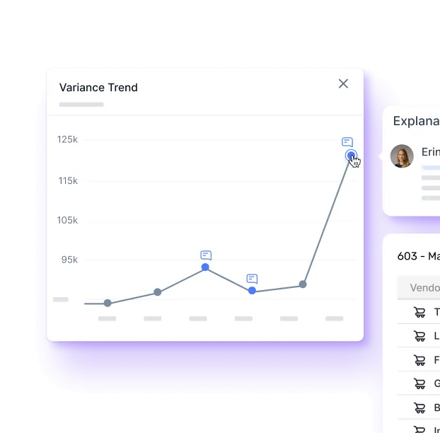 Close — Product | Numeric