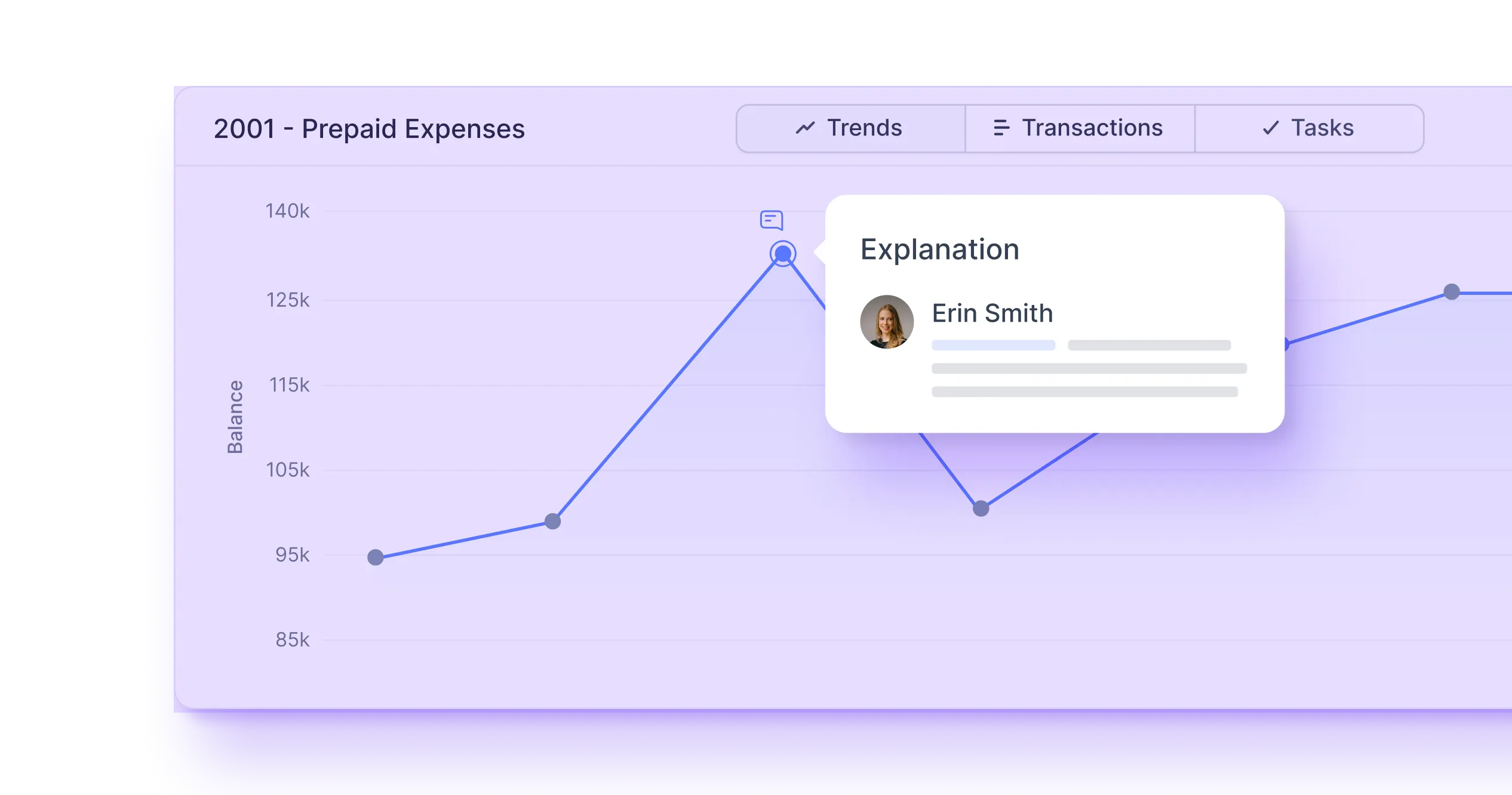 Variance Analysis — Product | Numeric