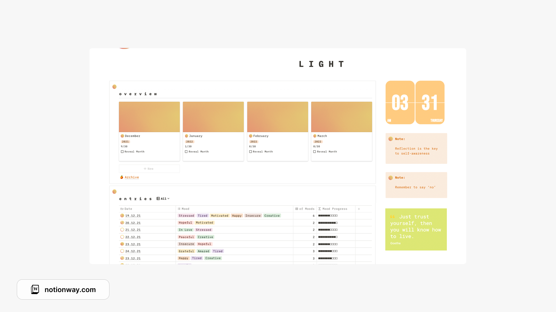 10+ Best Notion Mood Trackers Templates (Free & Aesthetic)