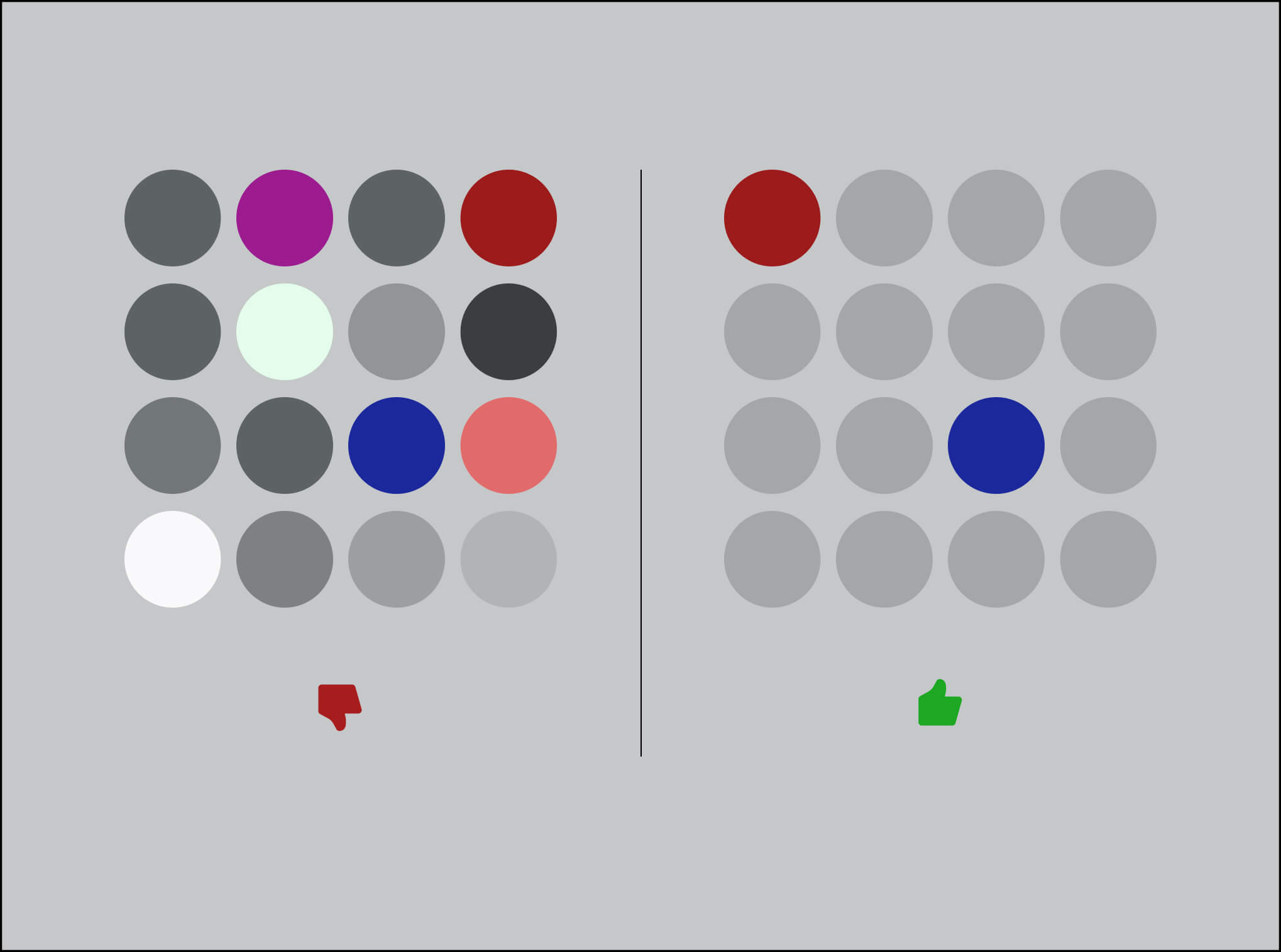 What is visual hierarchy in design? (Explained with examples)