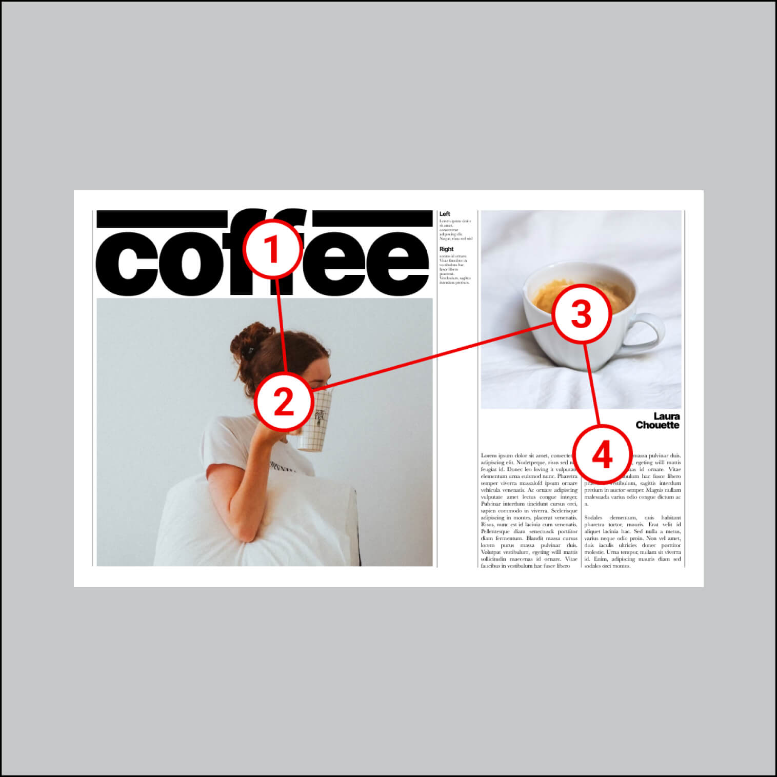 A visual hierarchy checker (VAS by 3M): Try this incredible layout ...