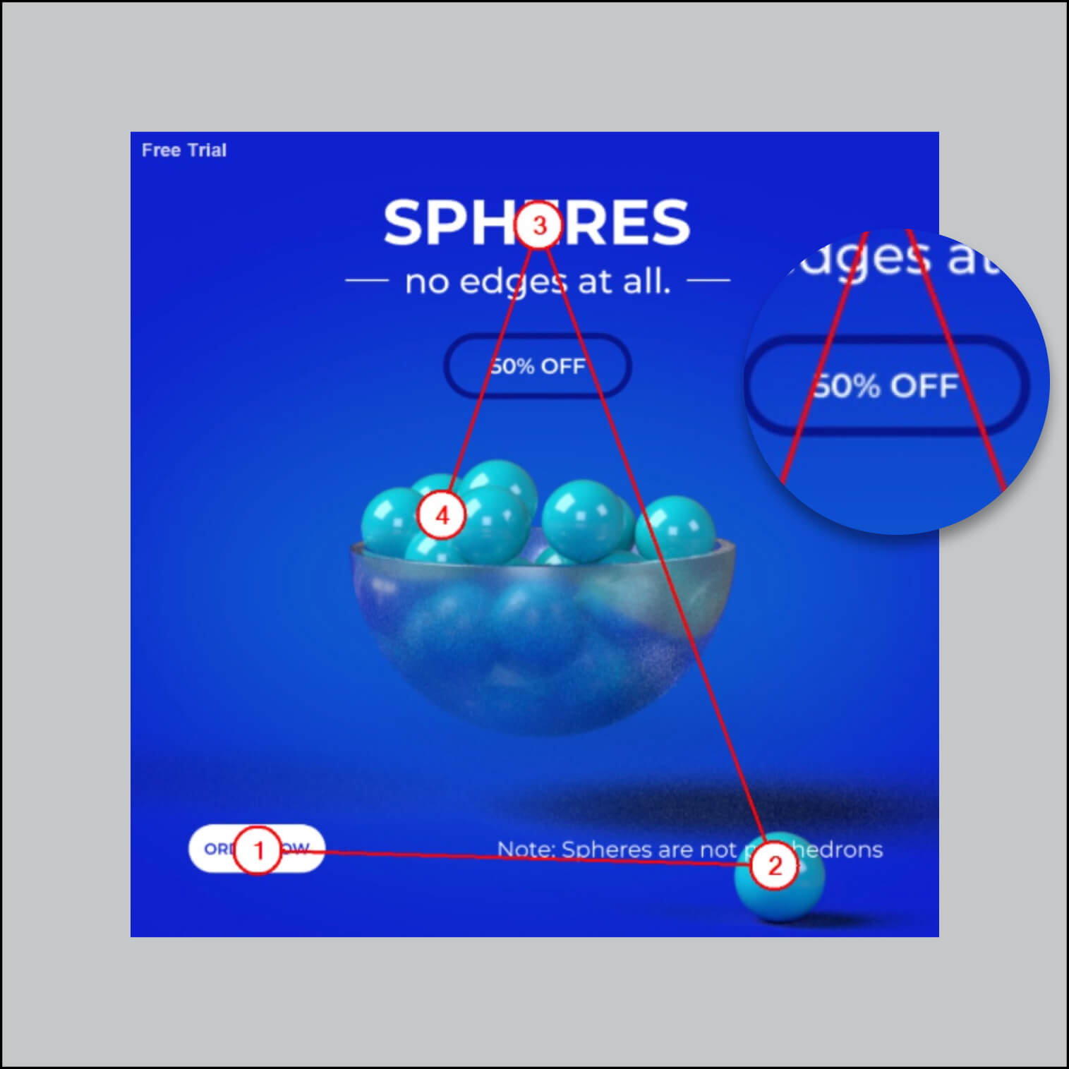 A visual hierarchy checker (VAS by 3M): Try this incredible layout ...