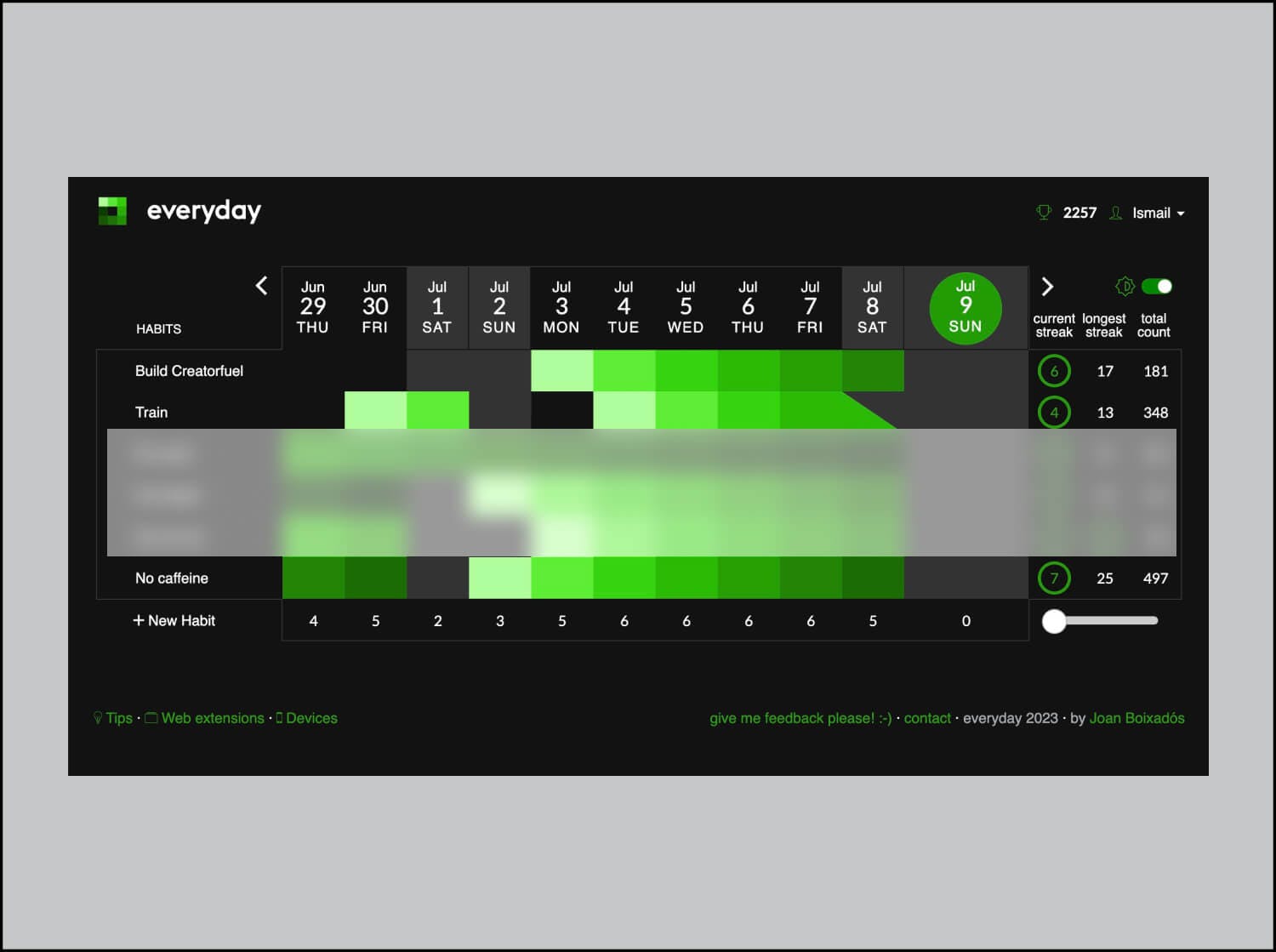 Creatorfuel #25: The essential landing page hero checklist