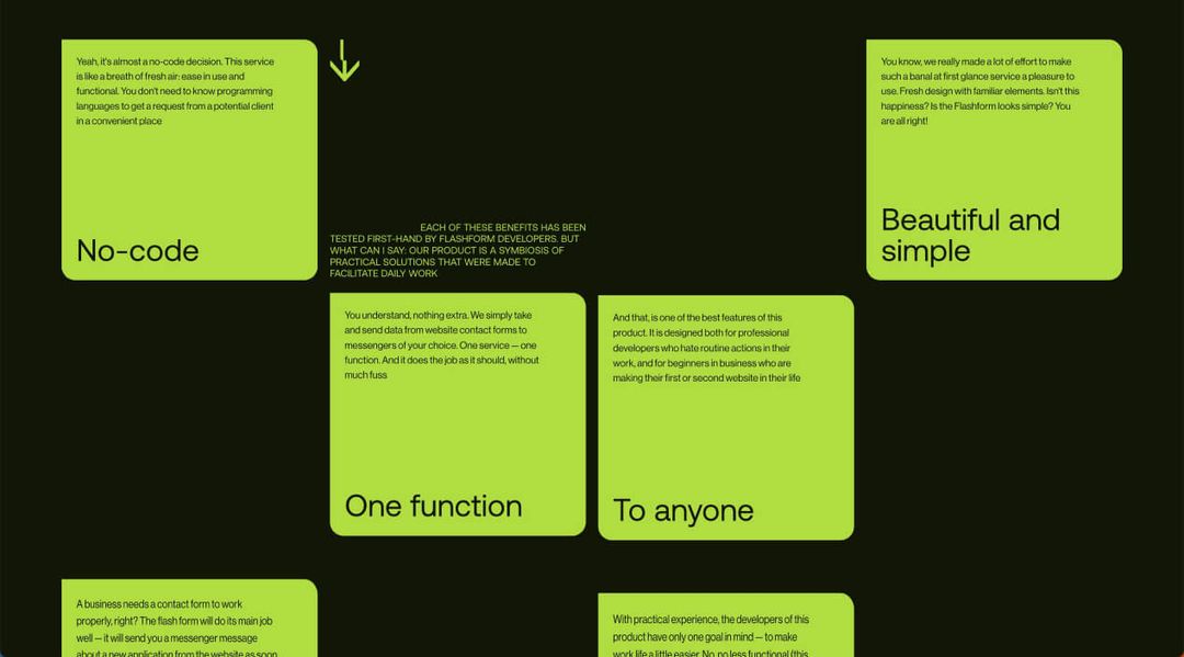 Beautiful layout design inspiration | Creative layout design examples ...