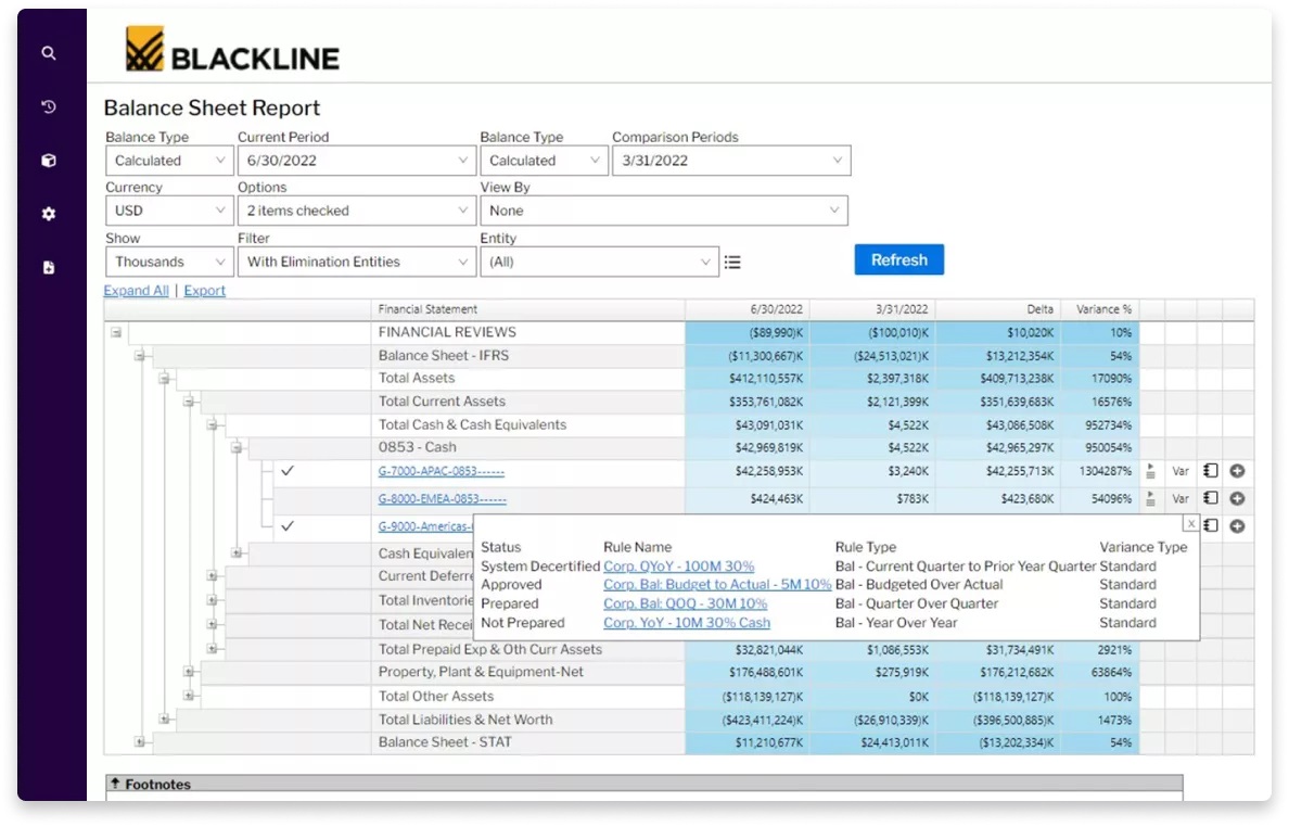BlackLine Pricing: Costs, Plans and Terms | Numeric