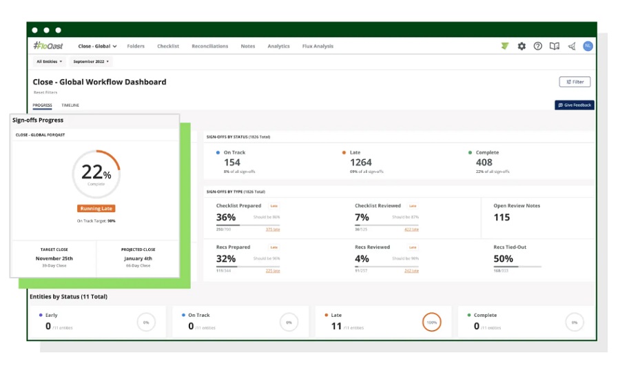 Guide to FloQast Pricing: Costs, Plans and Terms | Numeric