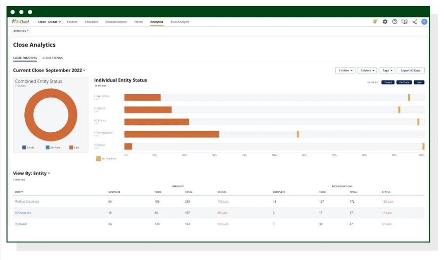Guide to FloQast Pricing: Costs, Plans and Terms | Numeric