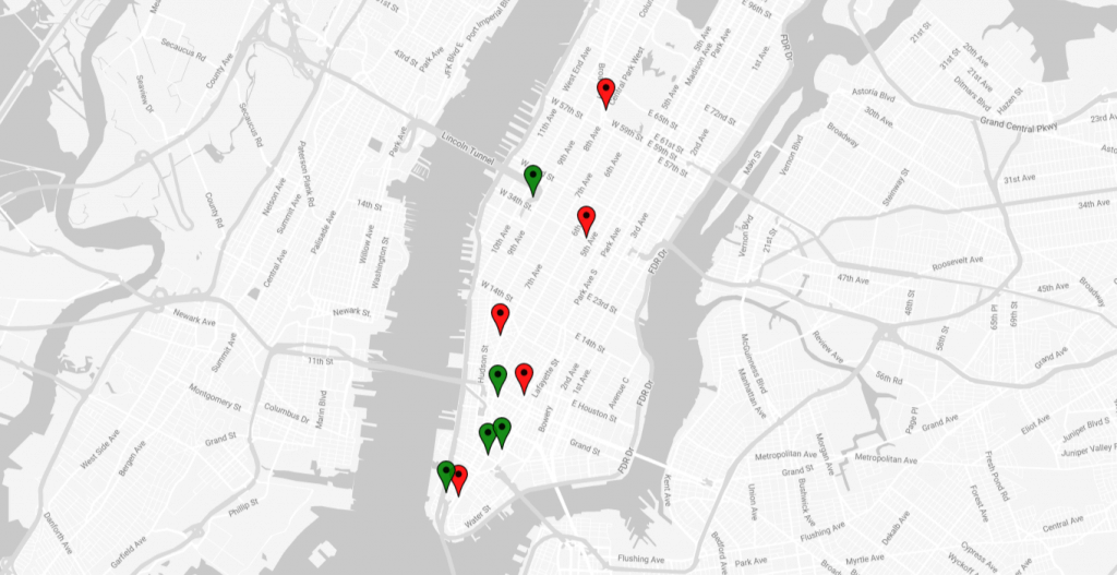What is Haversine formula?