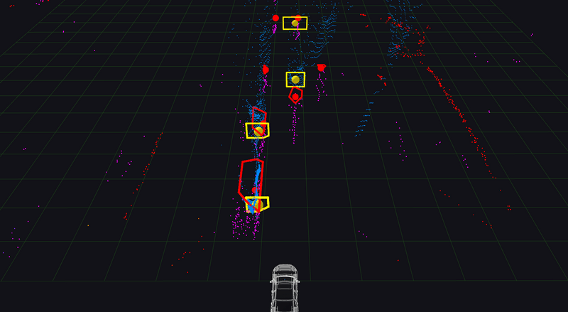 Self-Driving for Everyone | Ghost