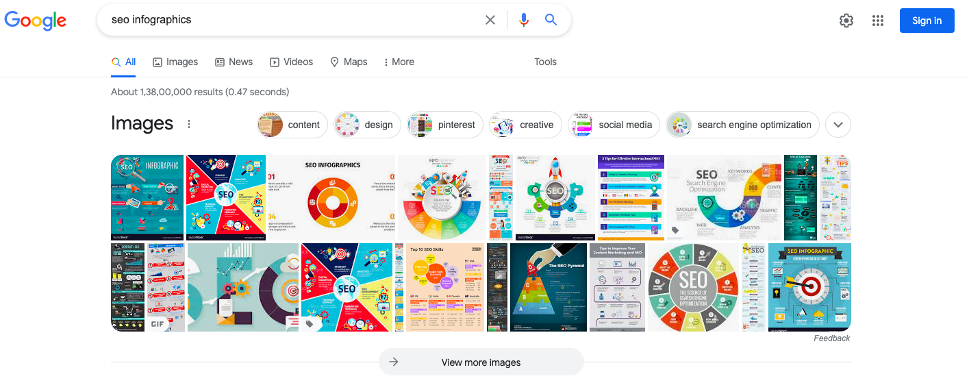 Search Intent explained | Quattr
