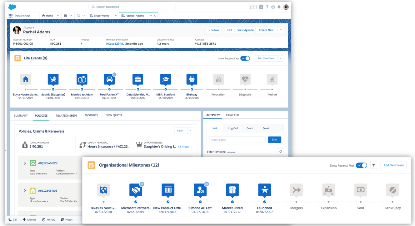 The Ultimate Guide to Salesforce Financial Services Cloud - Noltic