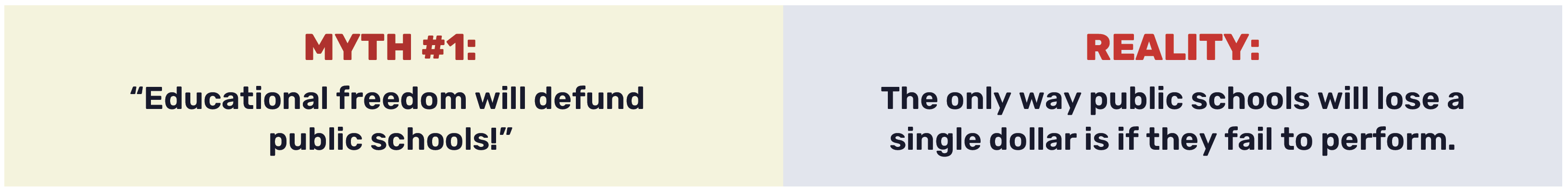 Education Freedom Myths vs. Reality | Opportunity Arkansas