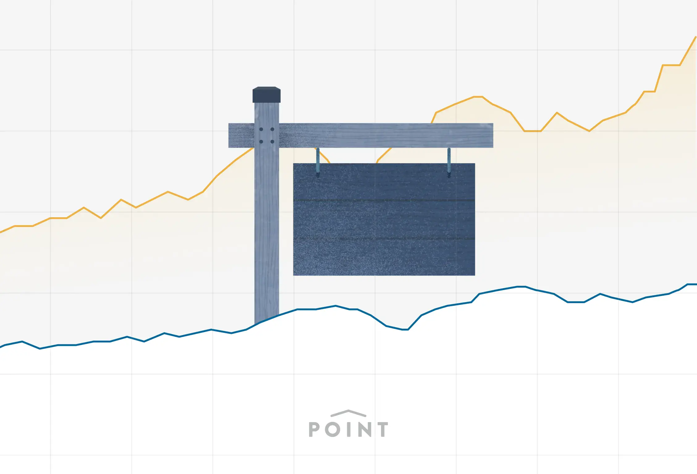 The 8 biggest factors that affect home prices | Point Blog