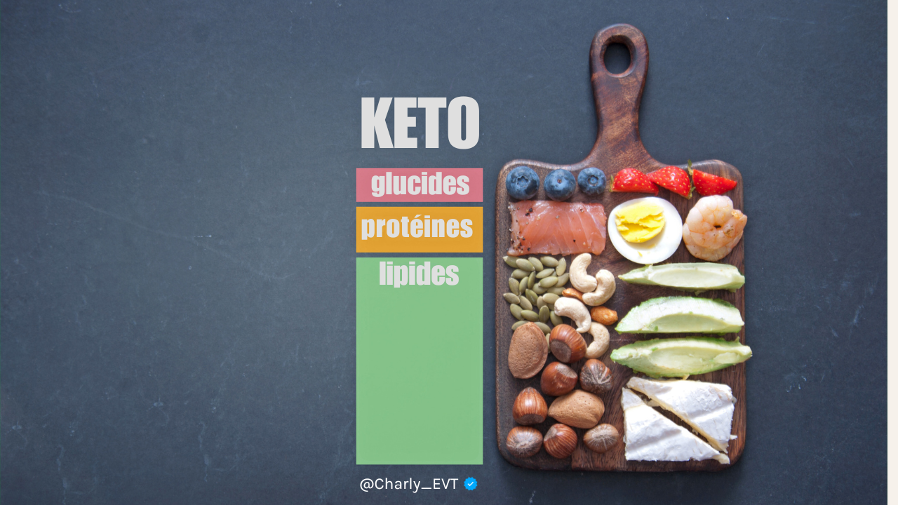 Régime Cétogène: Guide Keto pour Perdre du Poids Rapidement