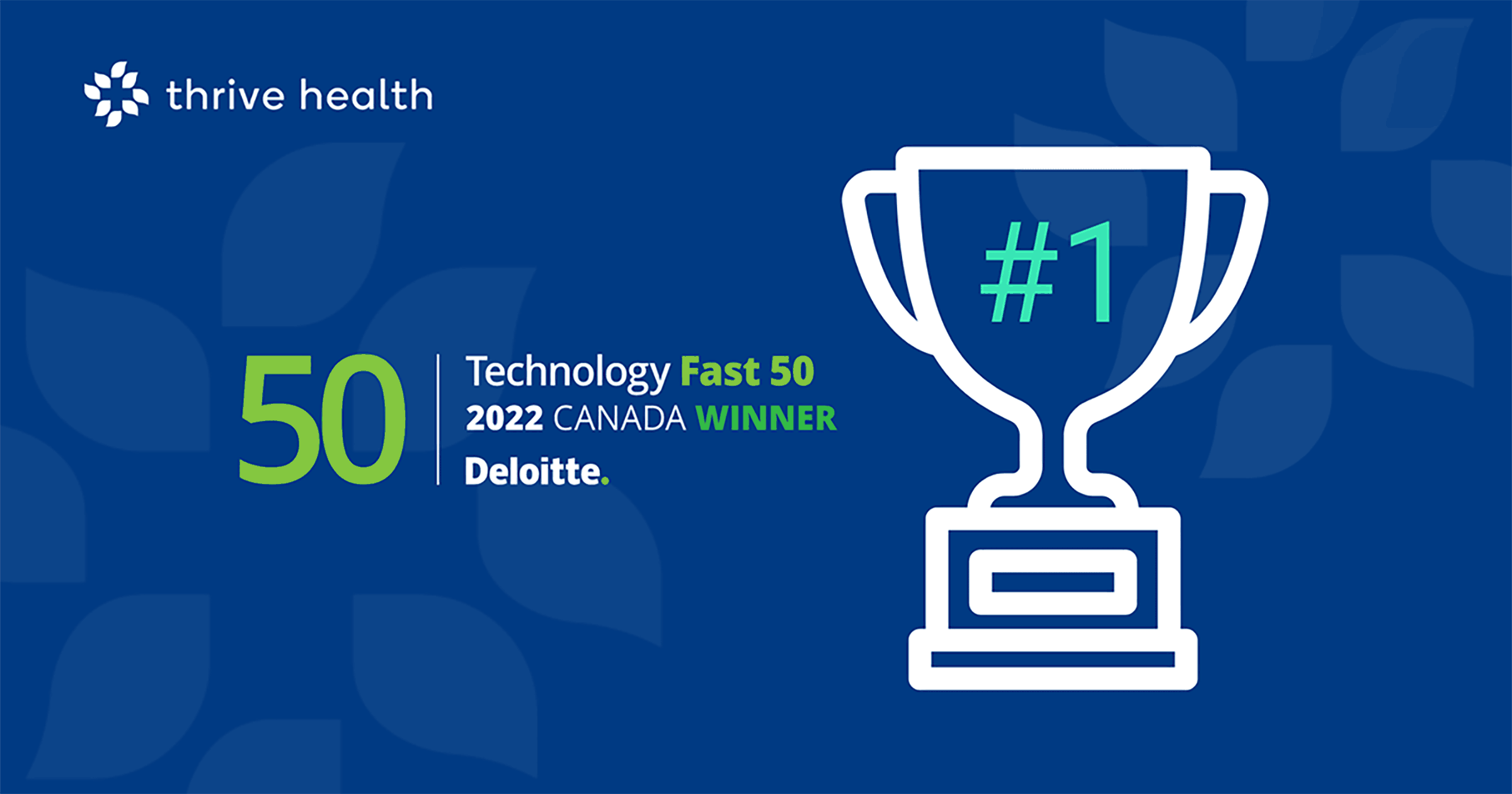 Digital Healthcare Solutions - Thrive Health