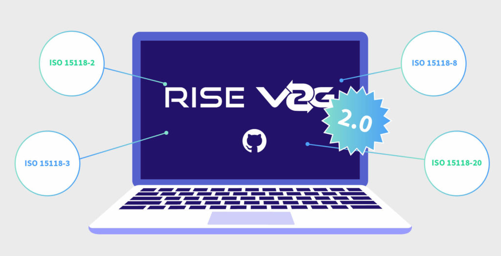 The new features and timeline for ISO 15118-20