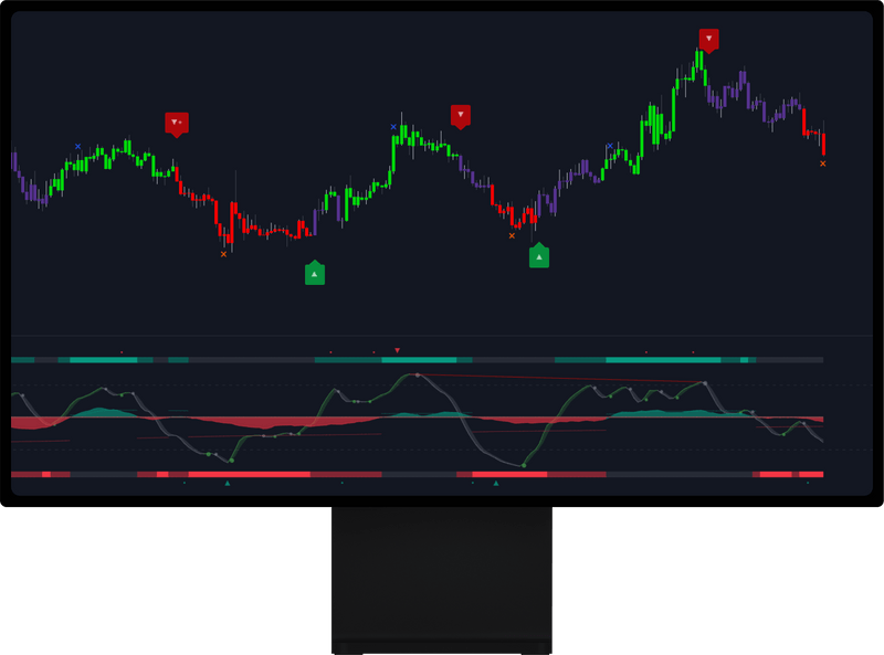 LuxAlgo — Next-gen Stock, Crypto, & Forex Indicators