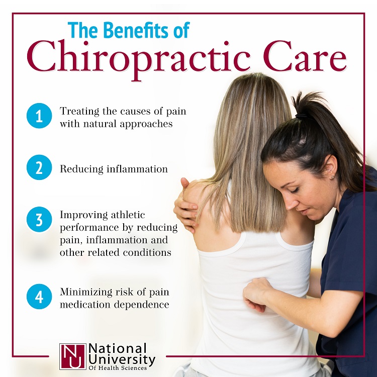 How Chiropractic Care Contributes to Pain Management | Hyperhealth
