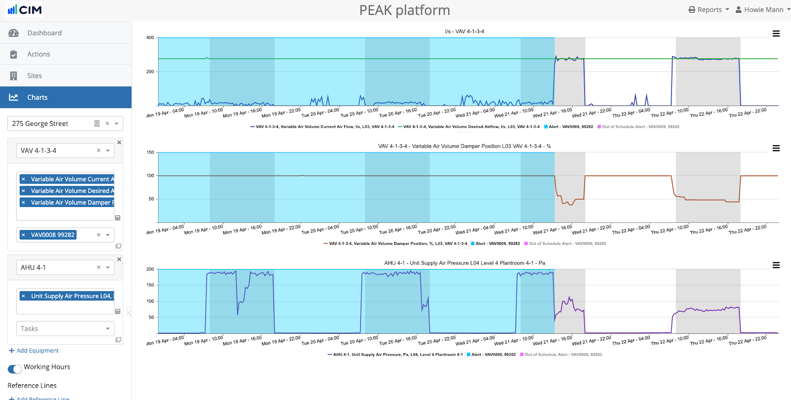 HVAC Energy Efficiency: Strategies for Maximizing Performance