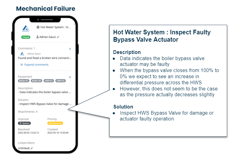 What is a Building Energy Management System?