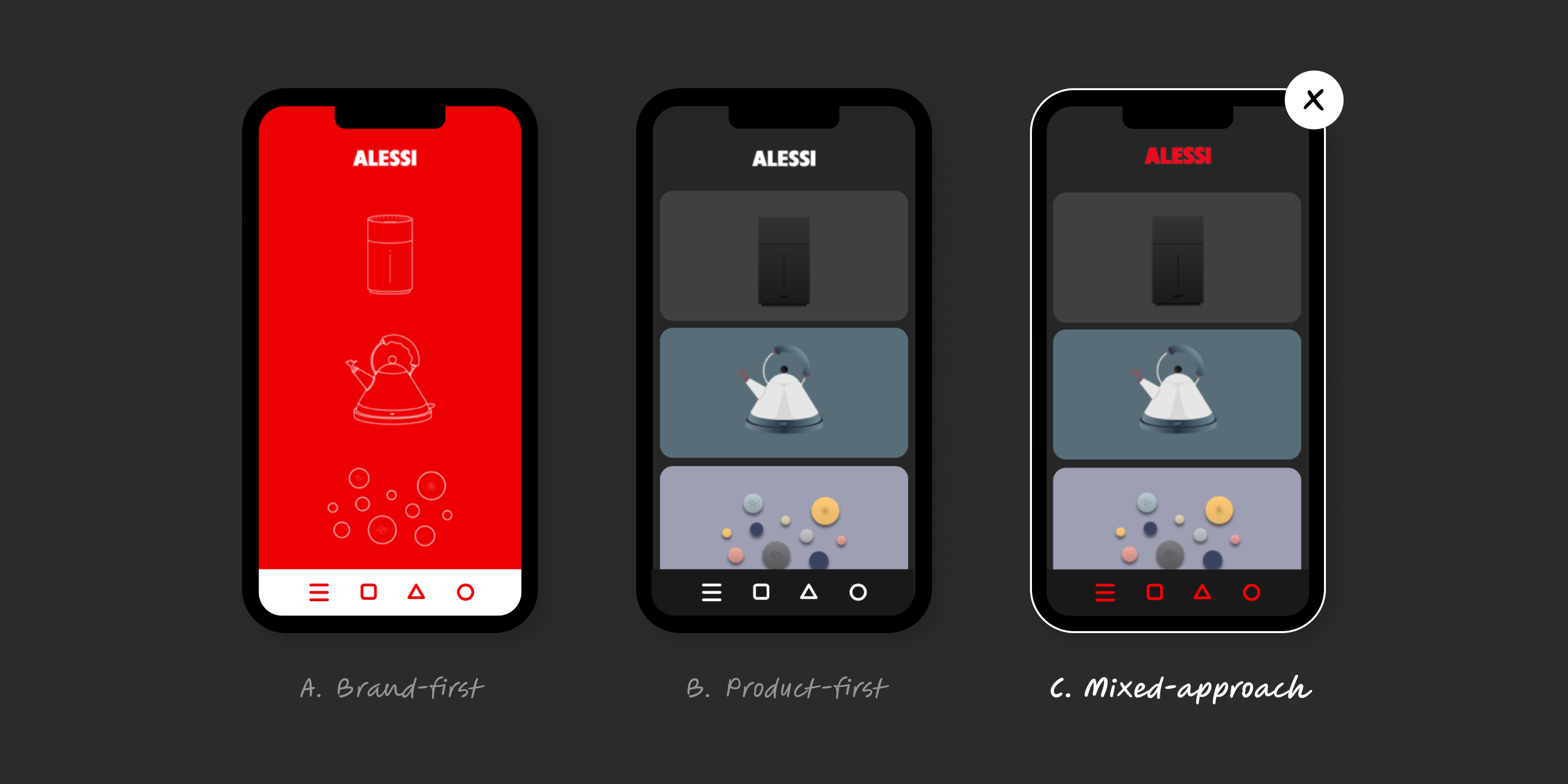Luca Toscano - Alessi Futurespective