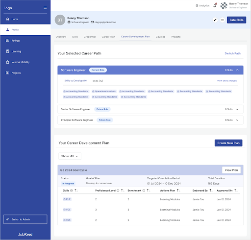 Employee Training & Development Software Platform in Singapore