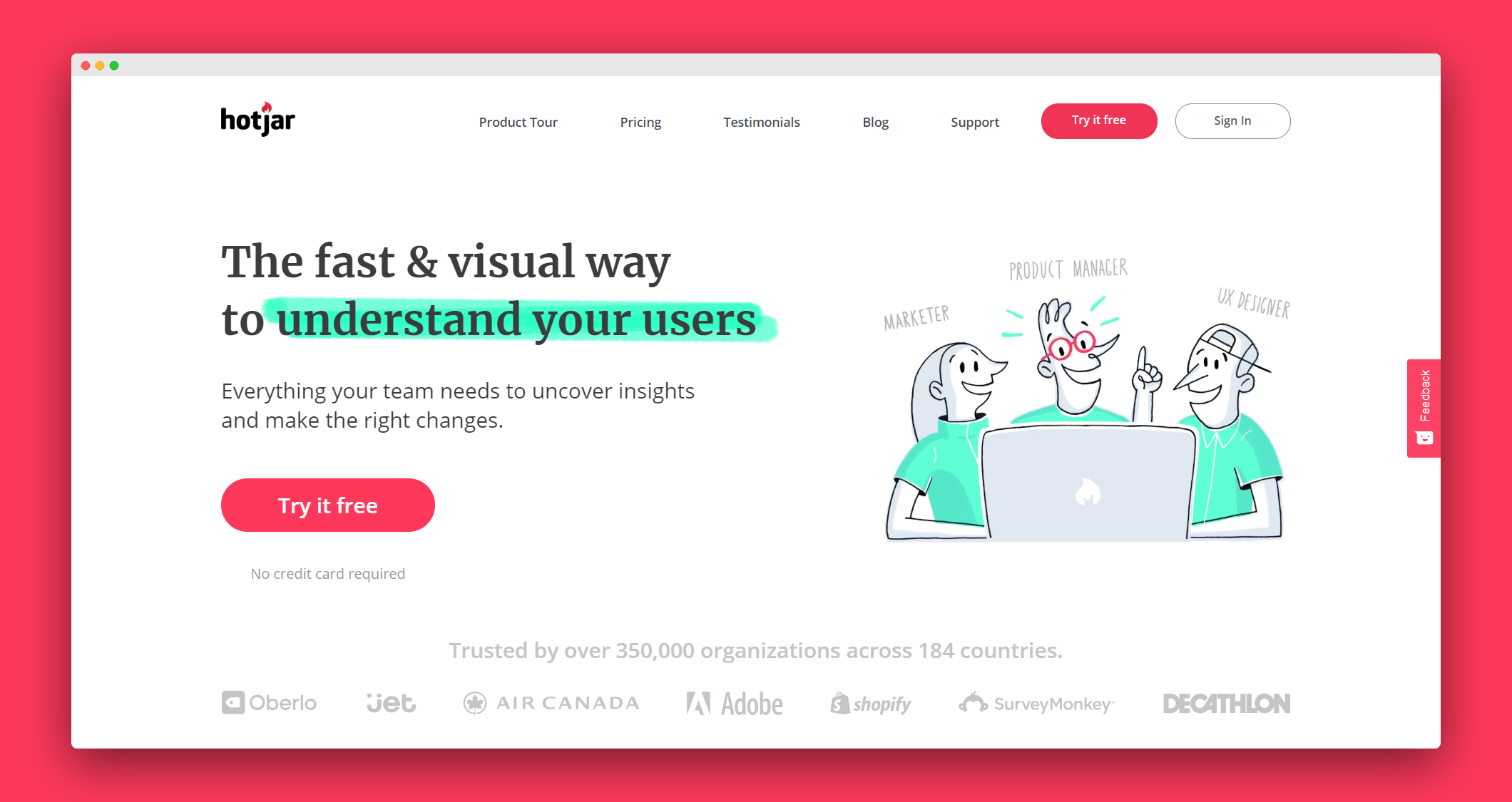 HotJar Review 2023 - NoCode.Tech