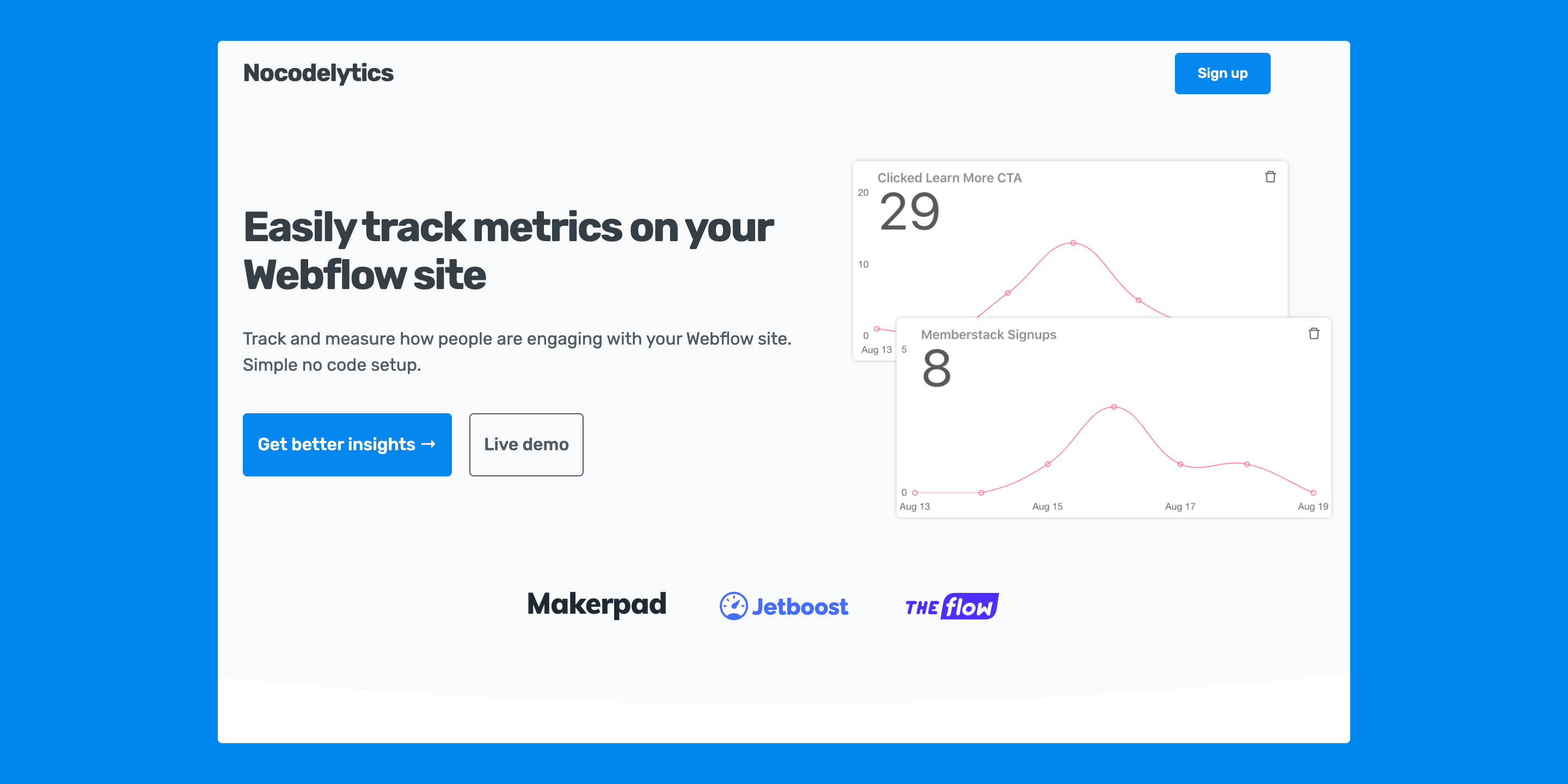 Nocodelytics Review 2023 - NoCode.Tech