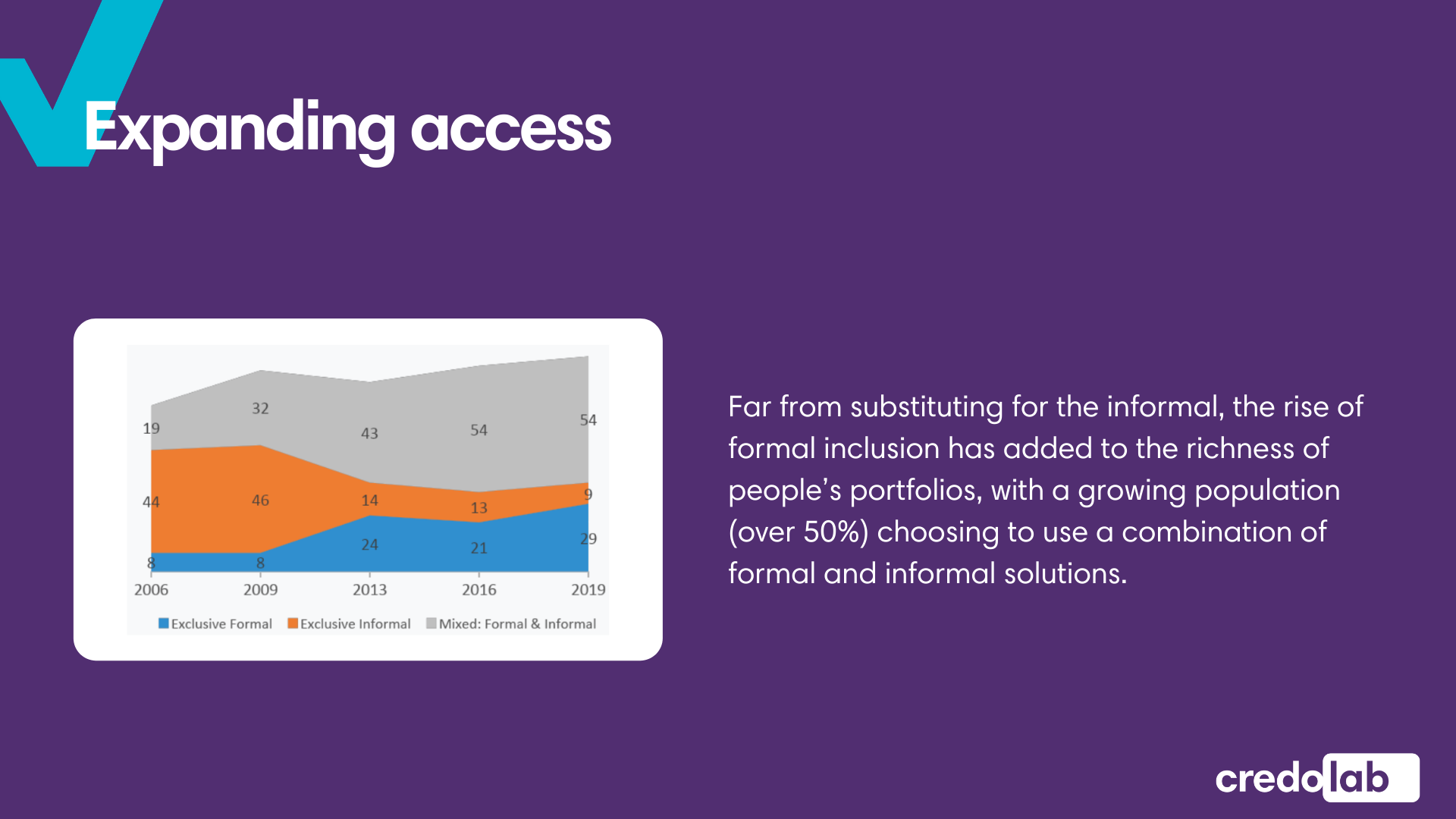 Country Spotlight - Kenya