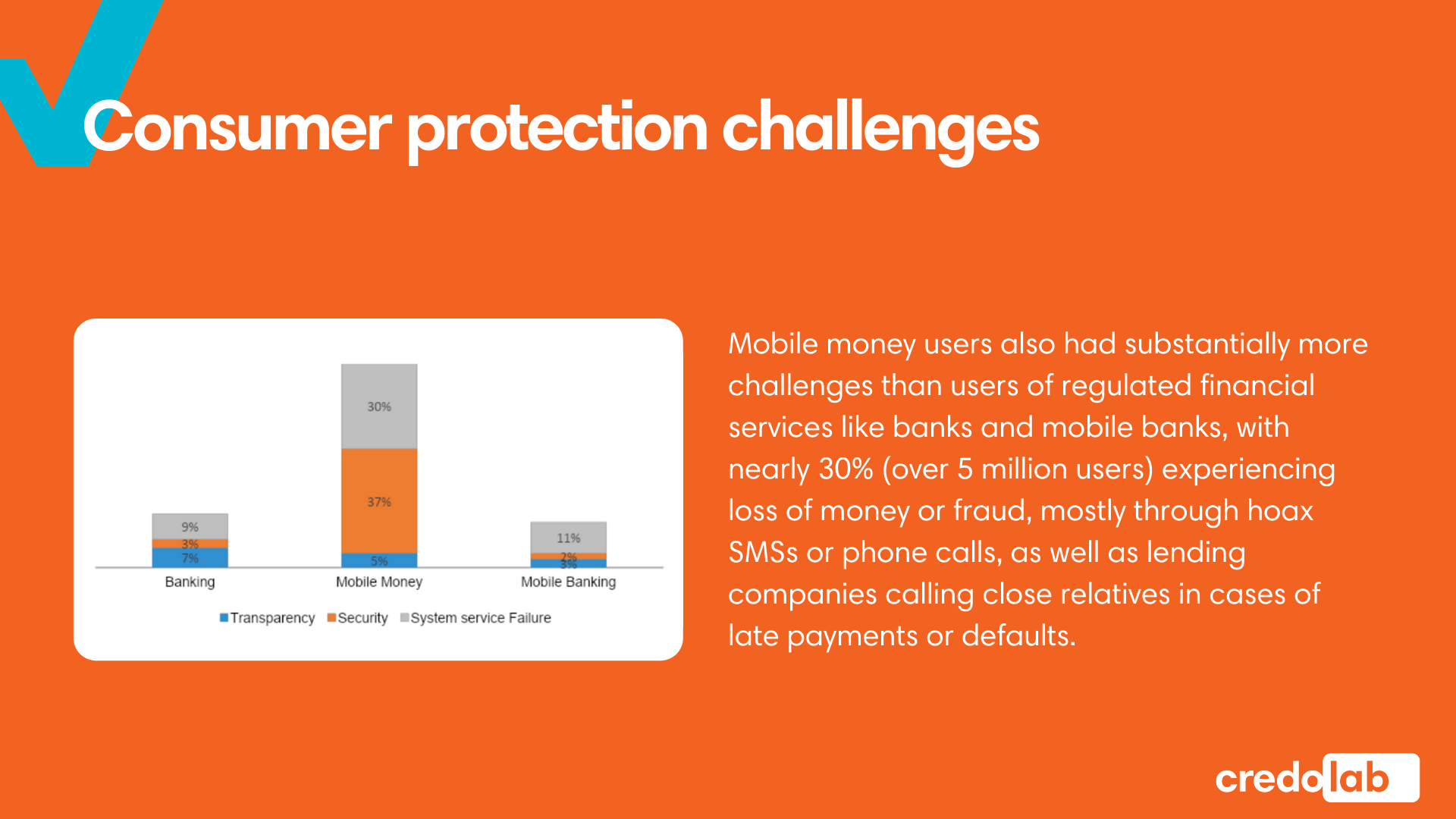 Country Spotlight - Kenya