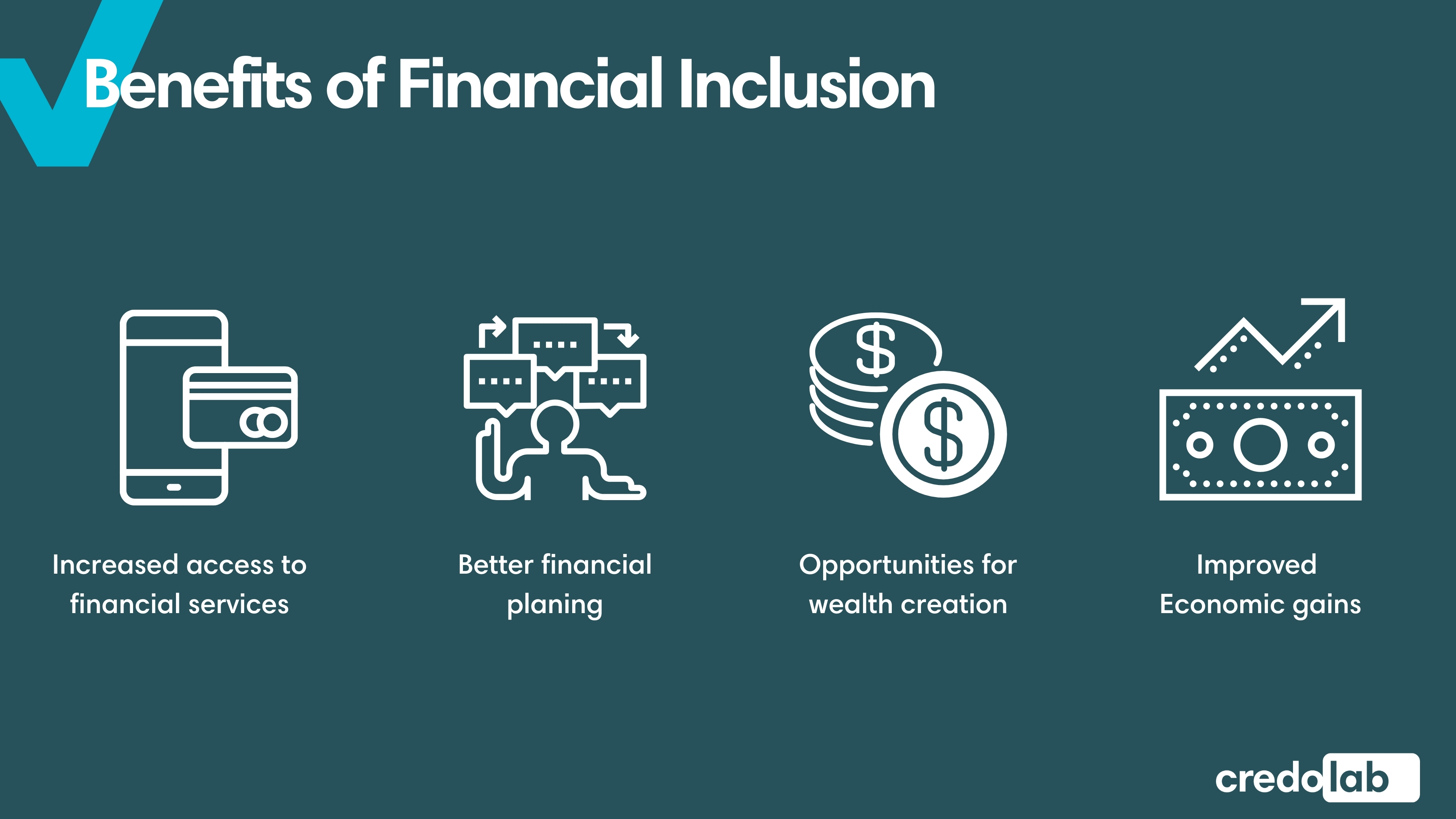 Credolab - Infographic: Digital Technology Driving Global Financial ...