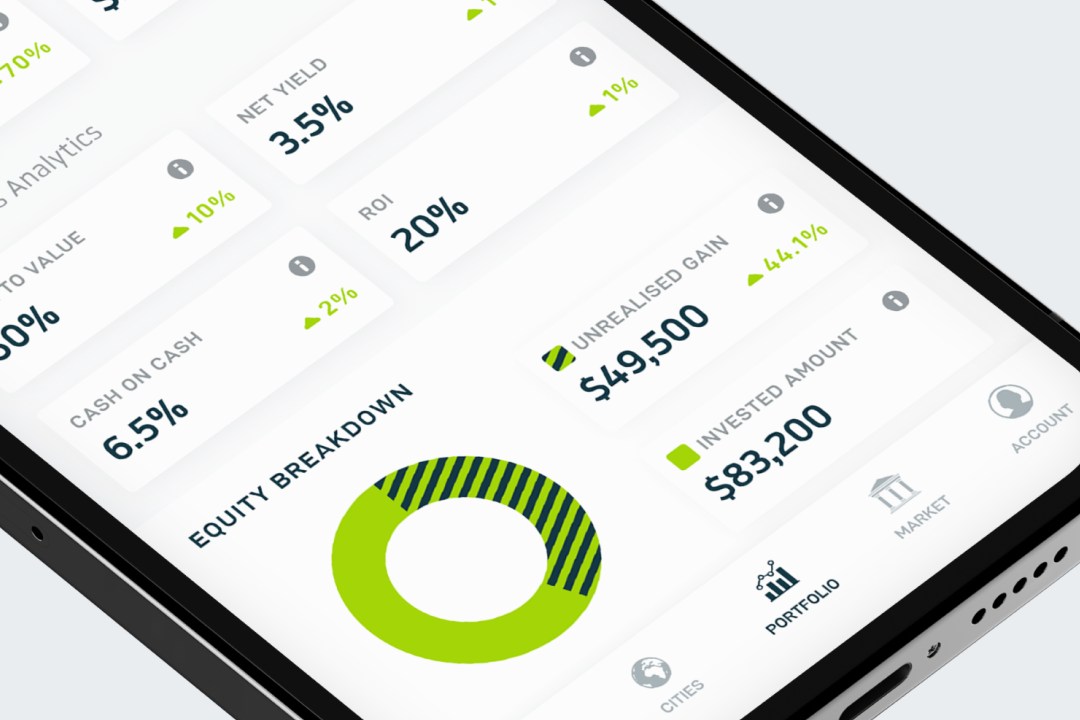 OAK'S LAB | Empowered Product Teams. For Innovators.