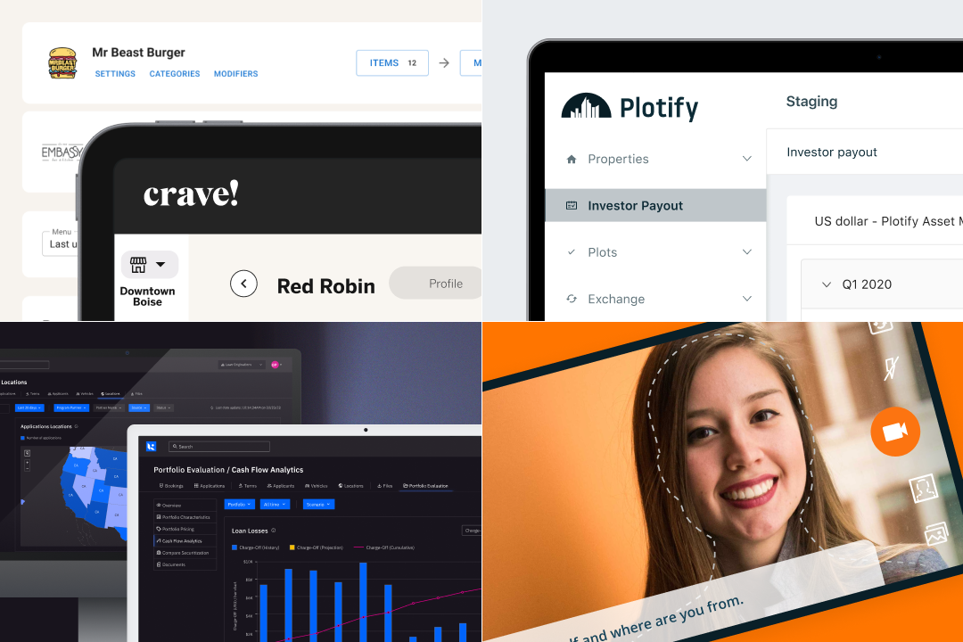 OAK'S LAB | Empowered Product Teams. For Innovators.