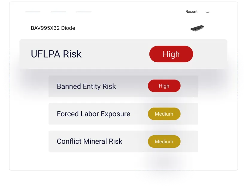 Sub-Tier Intelligence Platform – Z2Data