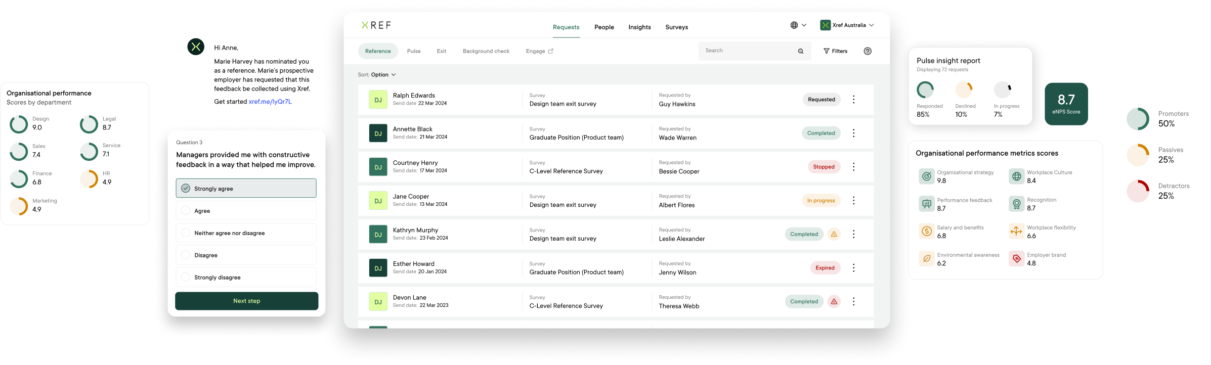 The New Xref Platform | Talent surveys and more