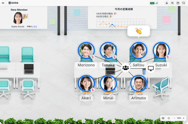 oviceの特徴 | 仮想オフィス(バーチャルオフィスツール)のovice