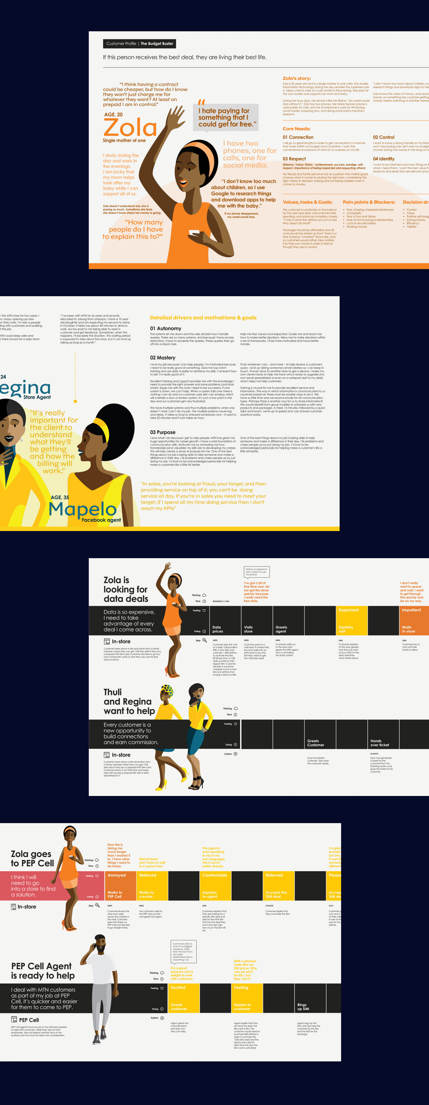 MTN Omnichannel