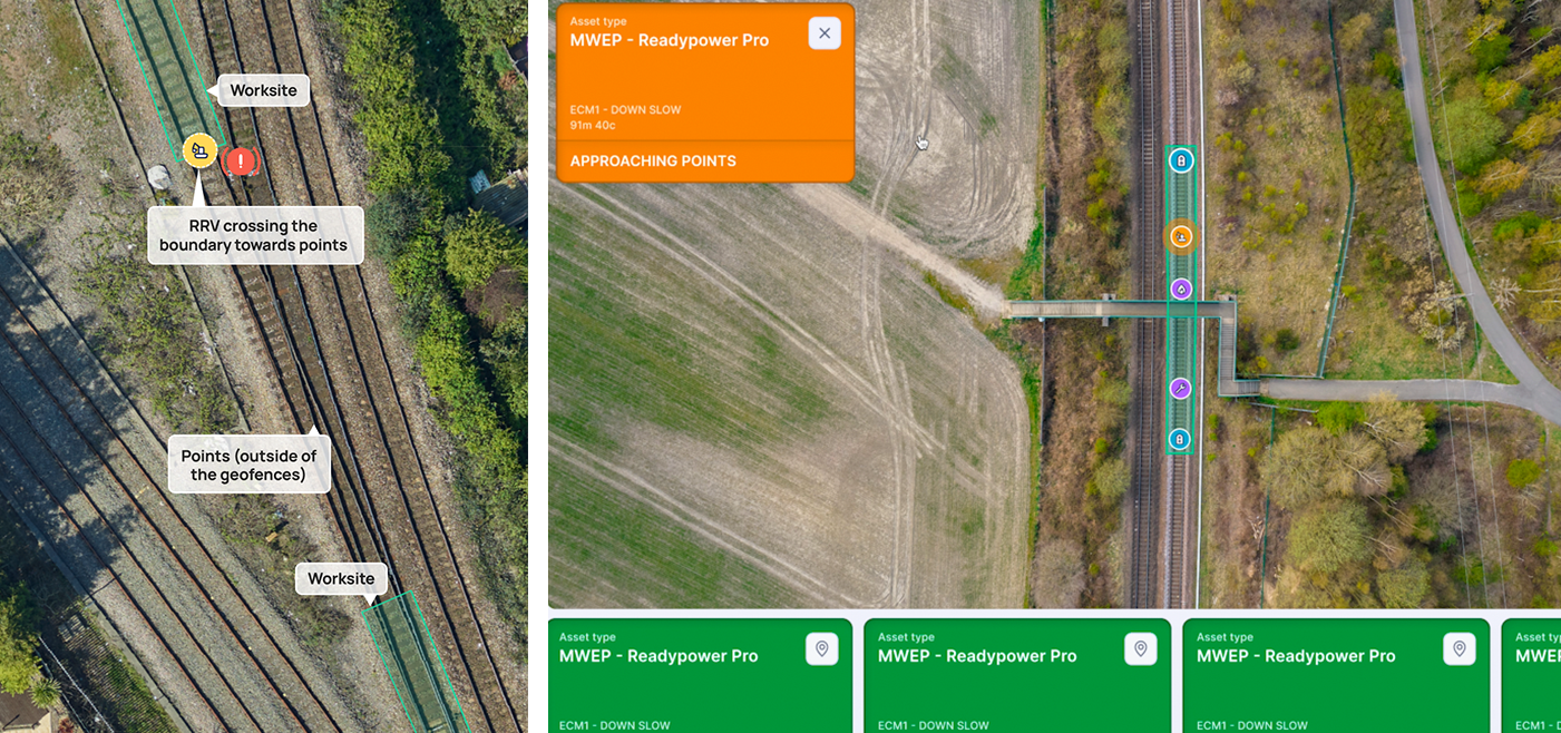 5 benefits of geotagging to enhance safety and efficiency of railway ...