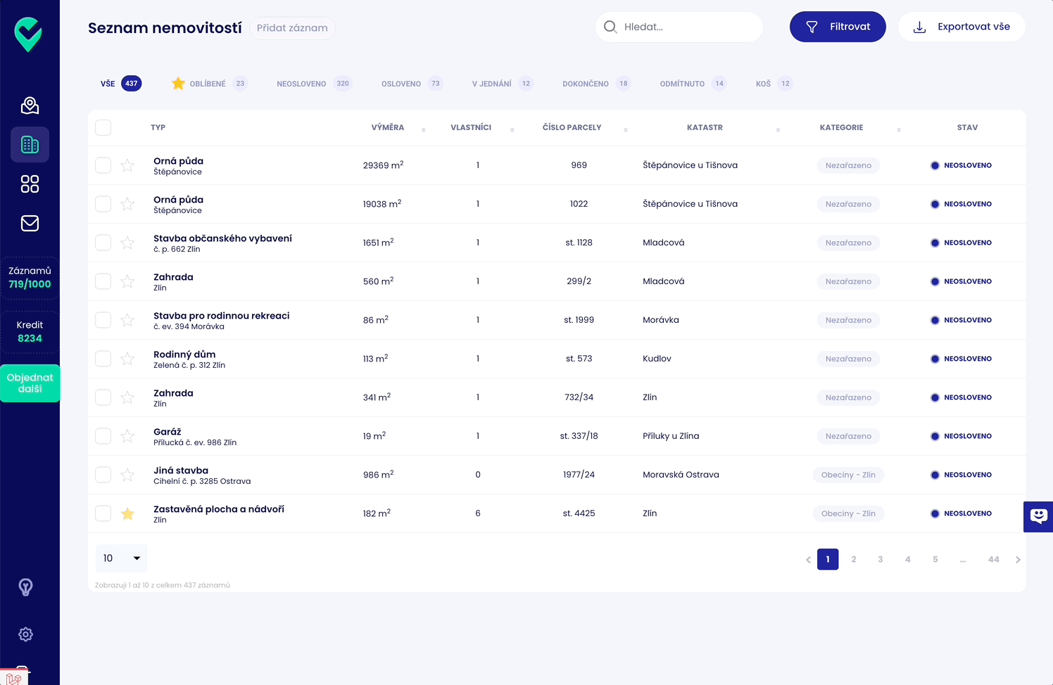 Jak poslat dopis - Maplo.cz