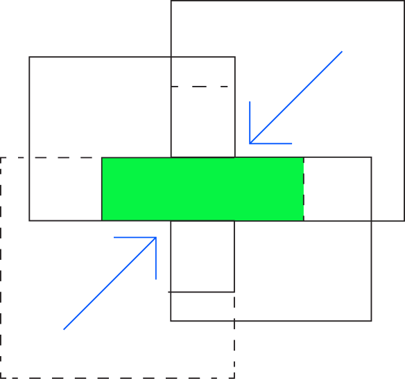 Why You Need The #1 Platform for Specification Management