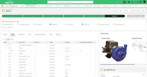 Specification Management for the Industrial Industry | Specright