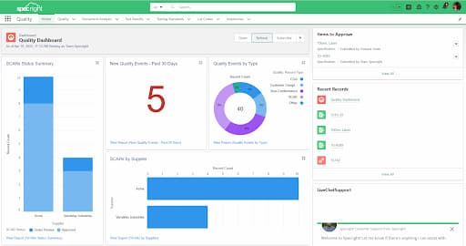 Specification Management for the Industrial Industry | Specright