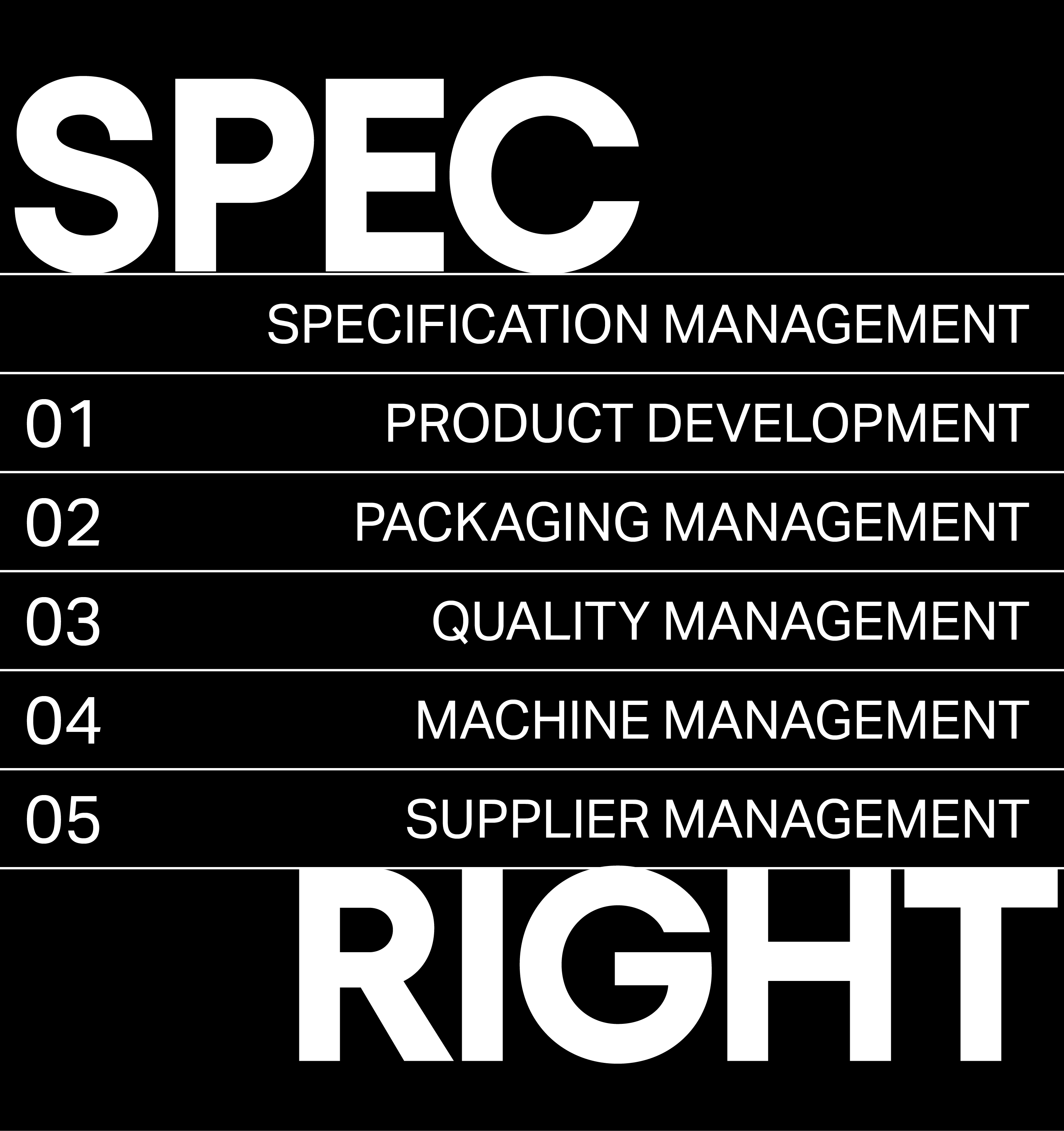 Specright Announcing Our Brand Evolution Blog