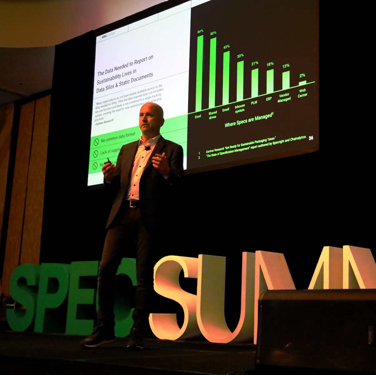 Reflecting on Another Successful Spec Management Summit