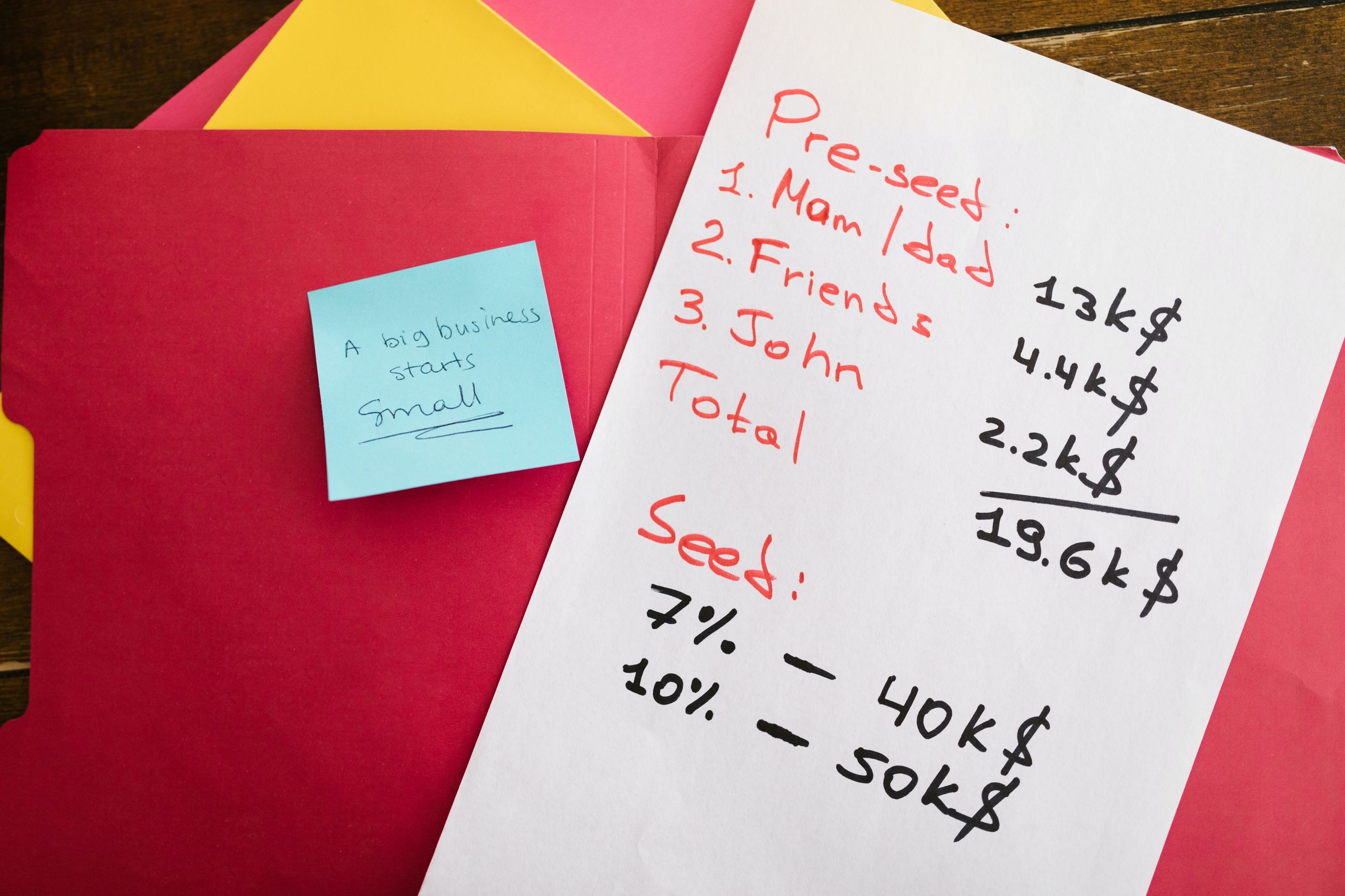 6 Ways to Secure Funding for Your Startup